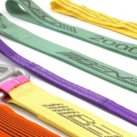 BENECA | Synthetic Flat & Round Slings – Beneca
