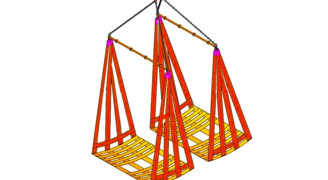 BENECA | CUSTOM MADE LIFTING SLINGS – Beneca